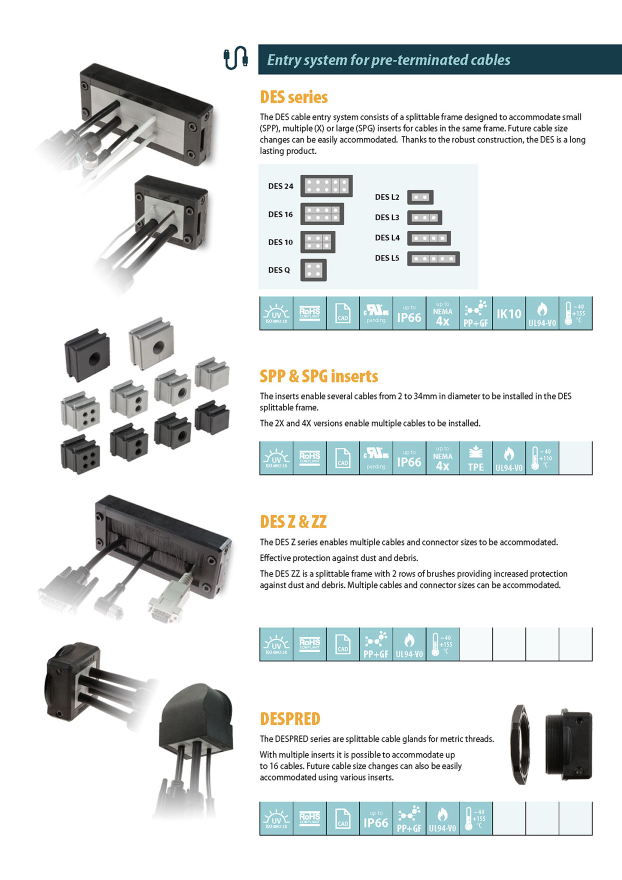 Detas - Entry system