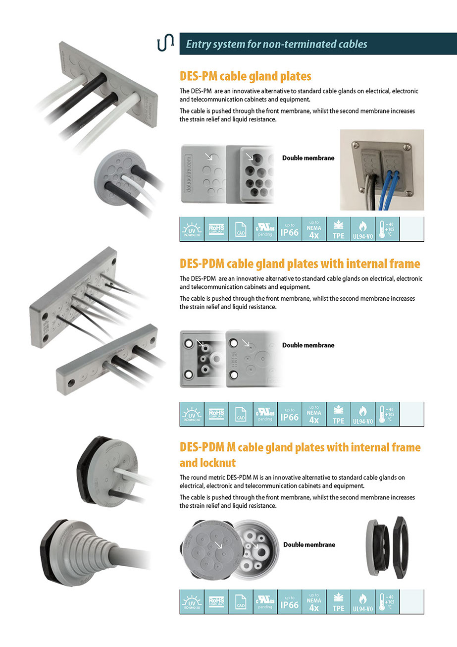 Detas - Entry system