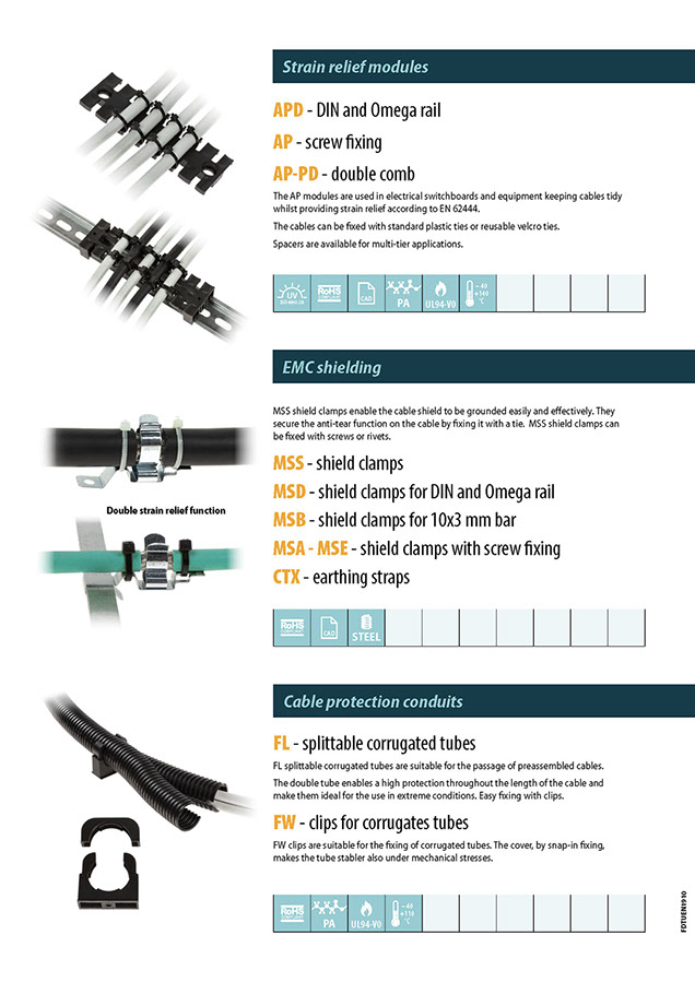 Detas - Entry system